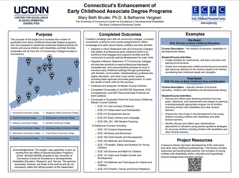 Publications | Center for Excellence in Developmental Disabilities ...